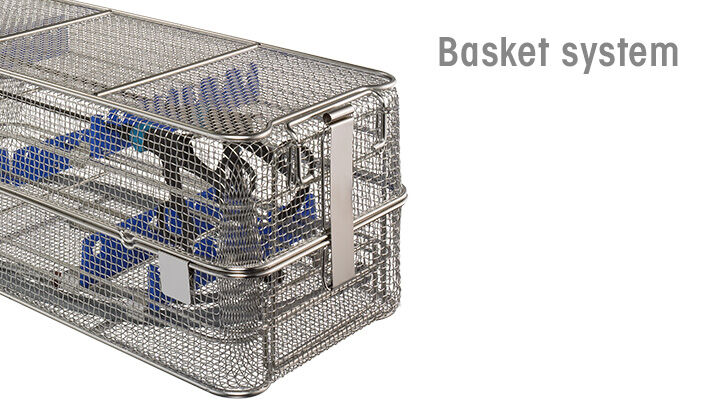Basket system - Richard Wolf
